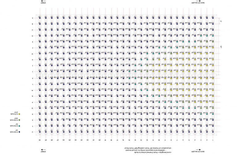 Light House Process - SOFTlab