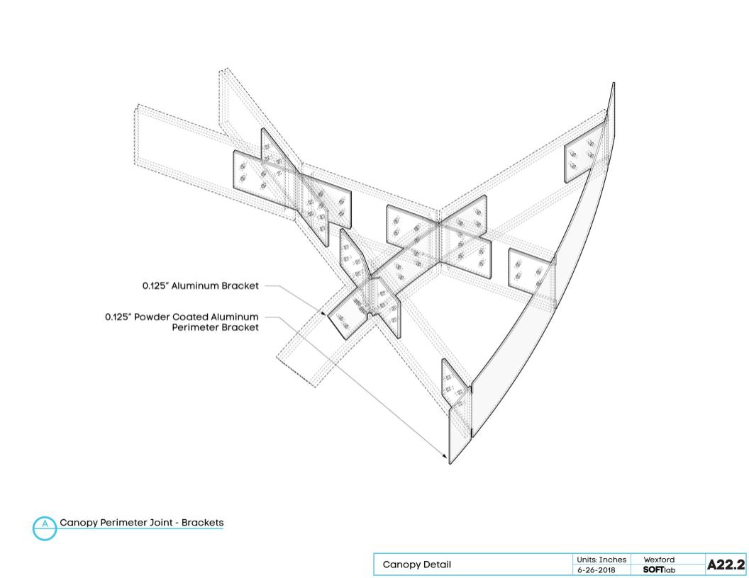 Custom Folded Brackets - SOFTlab