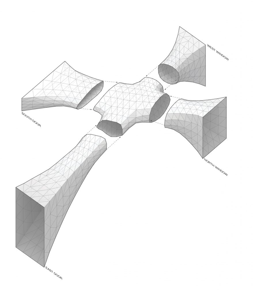 Surface Flatten - SOFTlab
