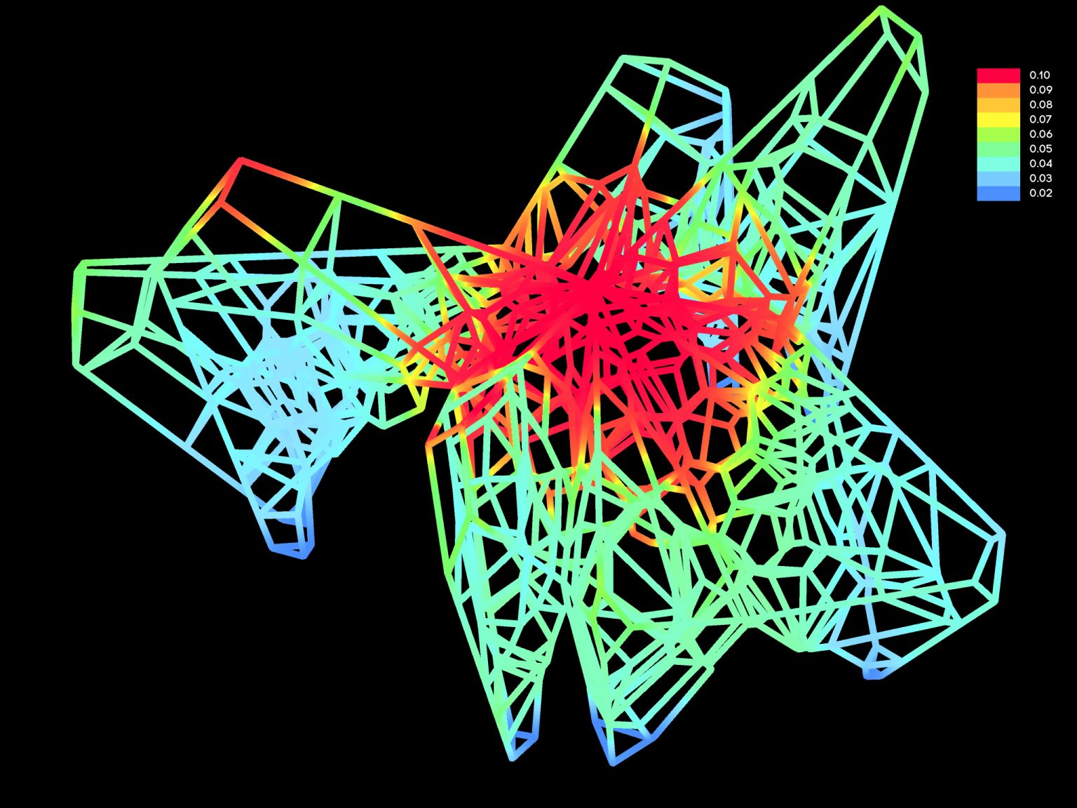 Nova Proposal - SOFTlab