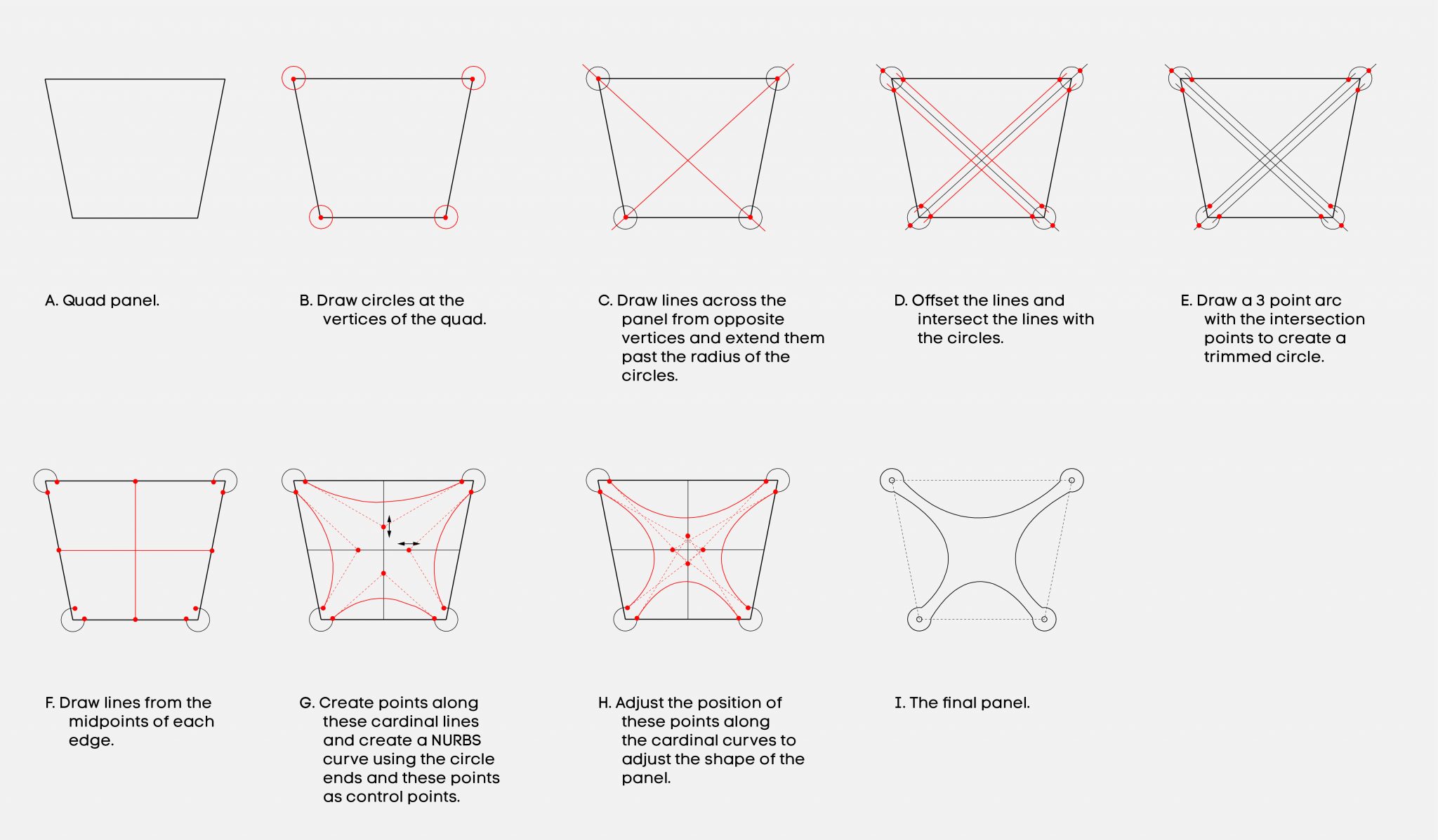 Quad Surface - SOFTlab