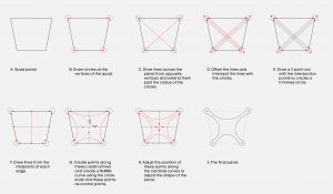 Quad Surface - SOFTlab
