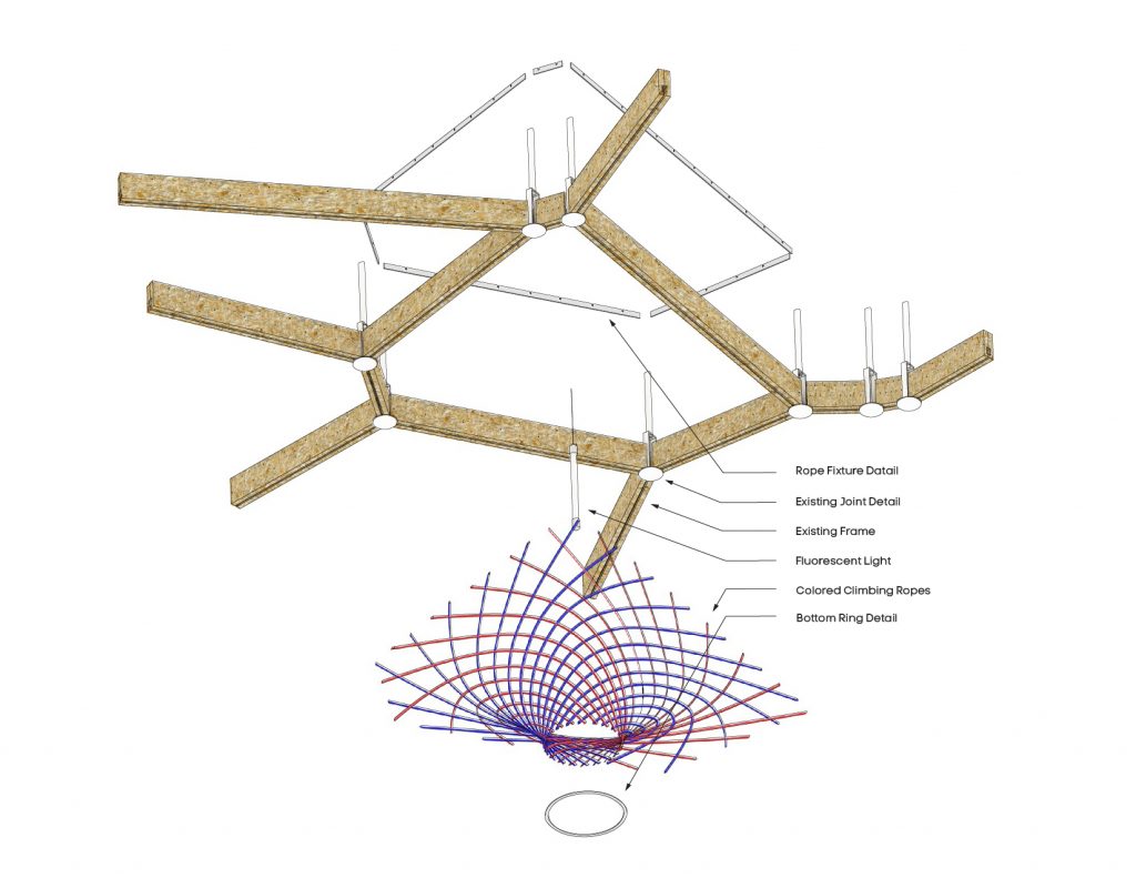 Gravity Weaving - SOFTlab