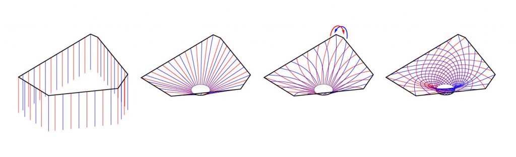 Gravity Weaving - SOFTlab