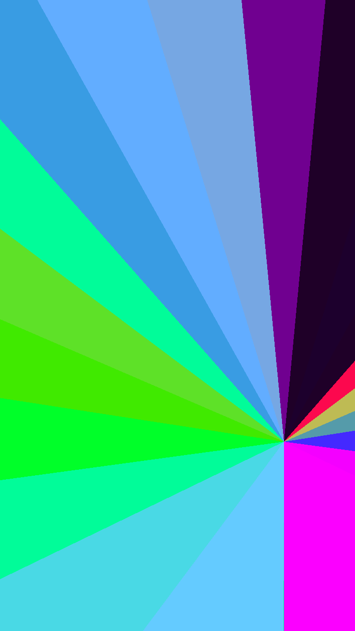 Cloud Gazing Process - SOFTlab