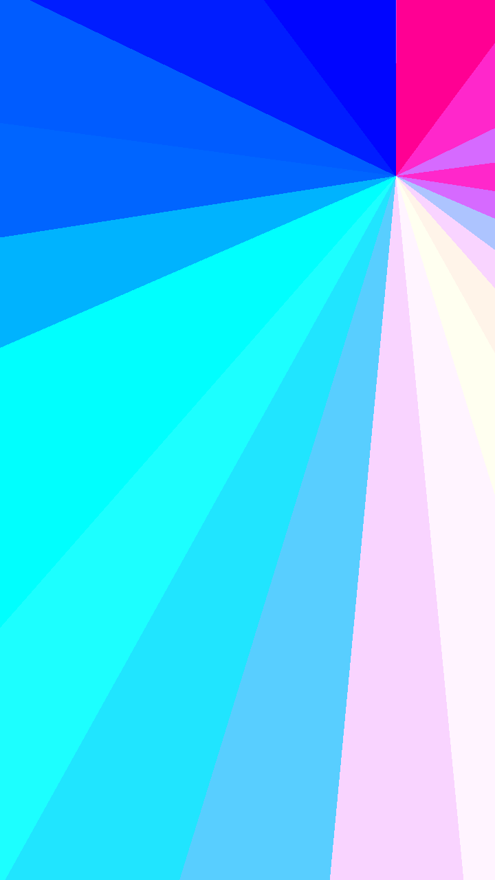 Cloud Gazing Process - SOFTlab